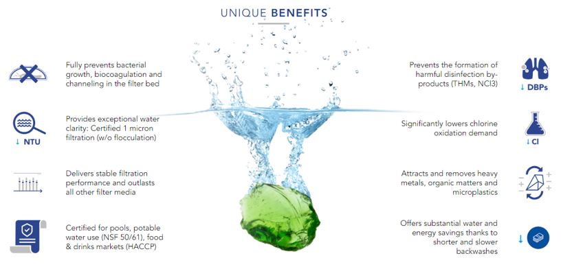 Dryden Aqua – PFM Engineering Pte Ltd, 40 YEARS OF EXPERIENCE